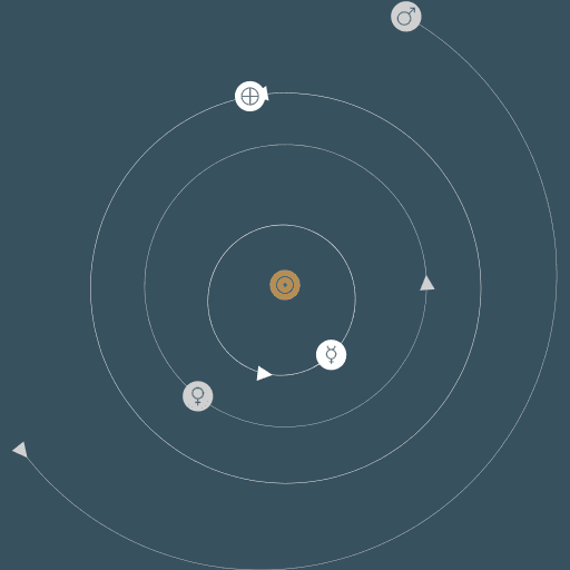 Almagesto | The Universe moves with you | Minimal posters from other ...